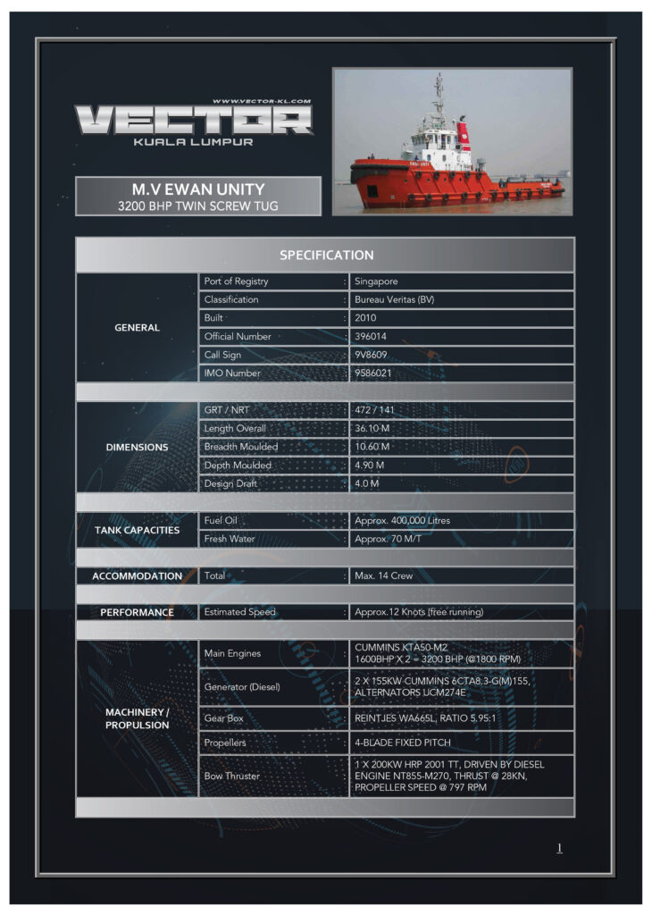 VESSEL – VECTOR KUALA LUMPUR